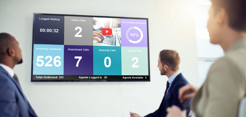 IPT Dimensions - exceptional reporting for Call Centres | IP Telecom